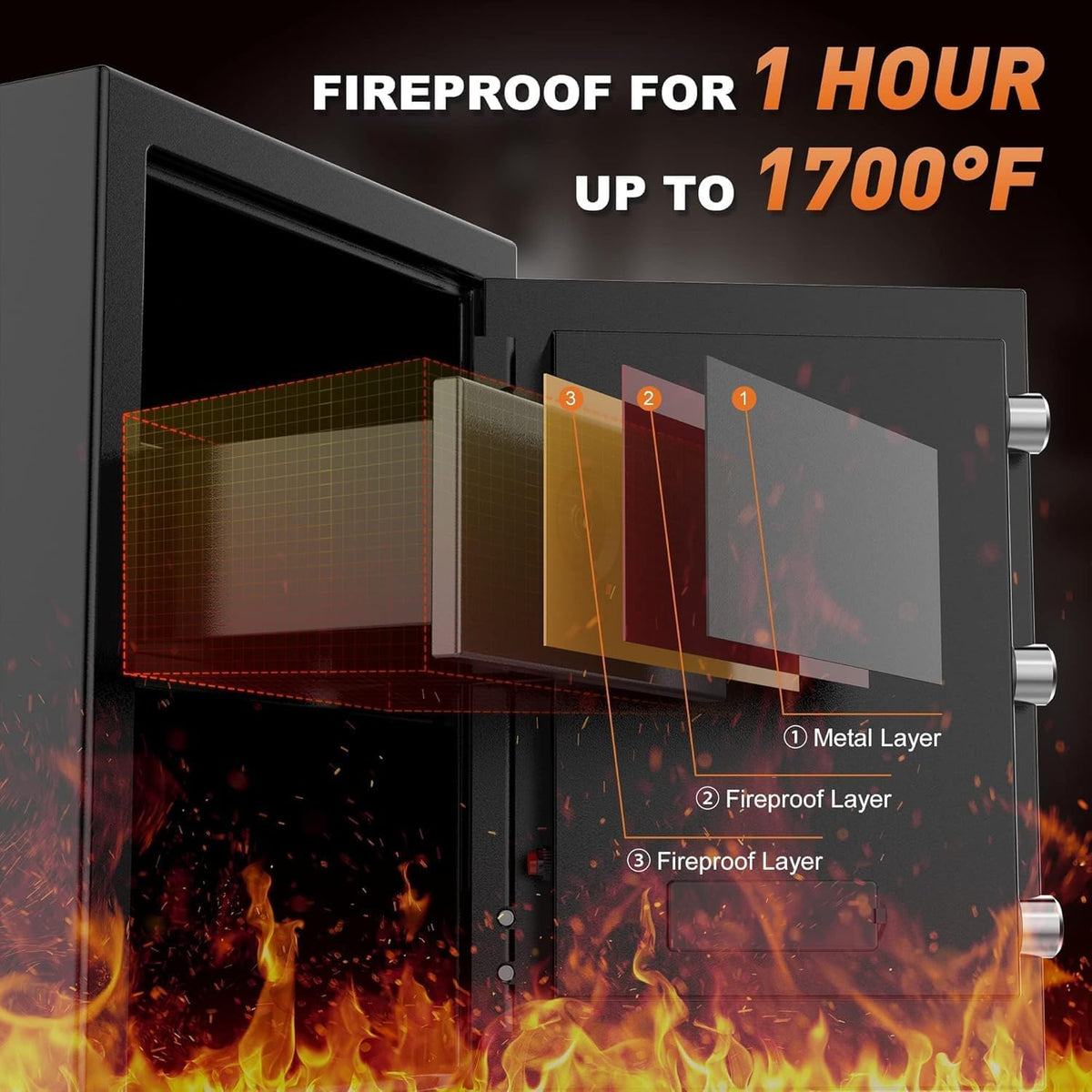 WASJOYE Fireproof Safe Box with Digital Keypad, Fire-Resistant Securit